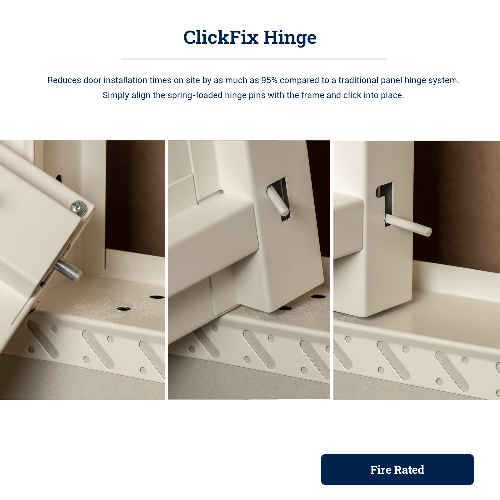 FlipFix Plasterboard Access Panel - Beaded Frame - FlipFix | UK's ...